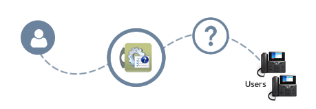 feature_interactive-provisioning - Uplinx Software