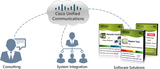 Services – Uplinx Software