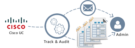 track-audit-comparison-reports - Uplinx Software
